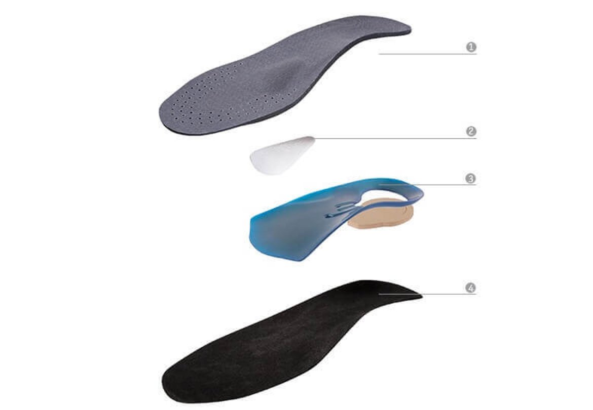 ErgoPad® work:h Plantare per Tallonite Scarpe Antinfortunistiche | Bauerfeind